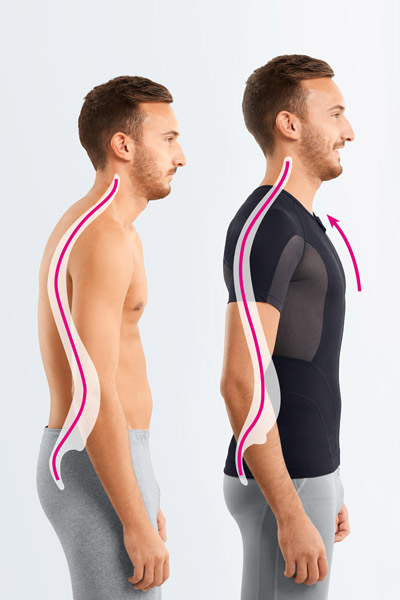 medi Posture plus force | medi-expert.cz